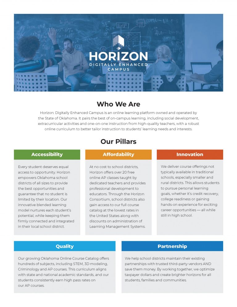 Horizon Tools and Resources | Horizon Digitally Enhanced Campus